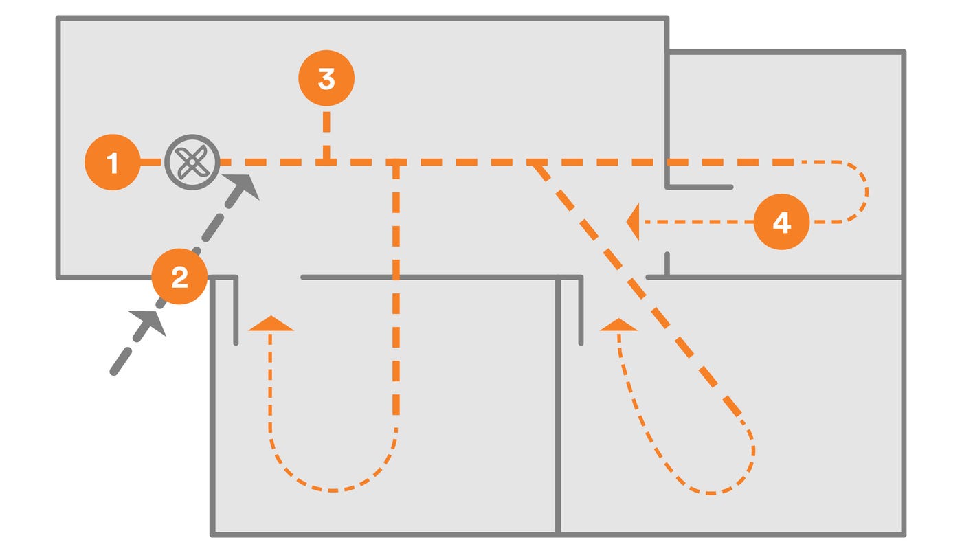 Illustration of ducted heat pump system